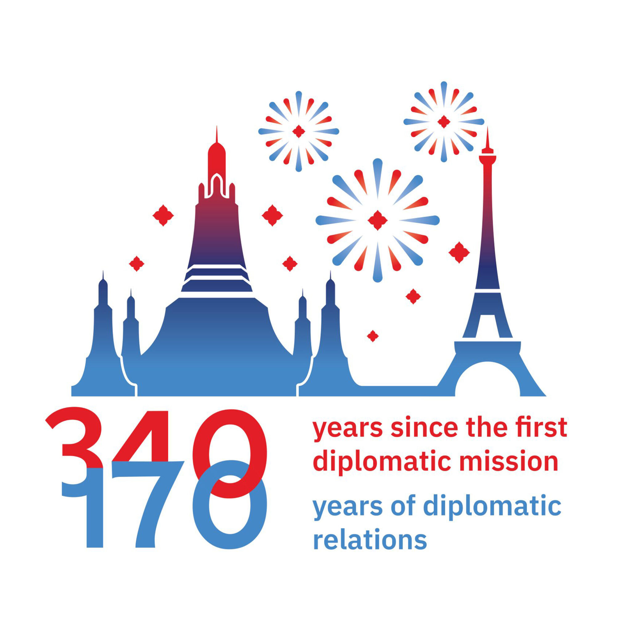 36th Anniversary Celebration - สถาบันนวัตกรรมเทคโนโลยีไทย-ฝรั่งเศส